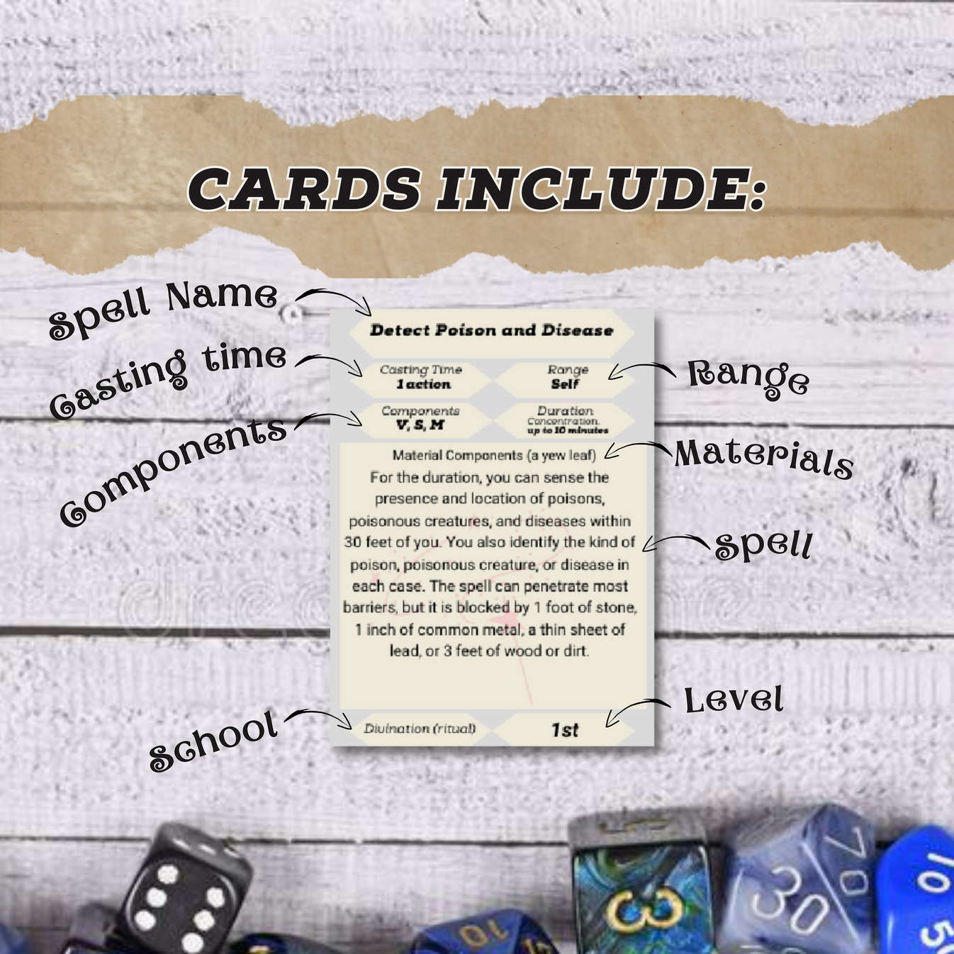 1,200 D&D Spell Cards Mega Bundle – The Noname Nerd